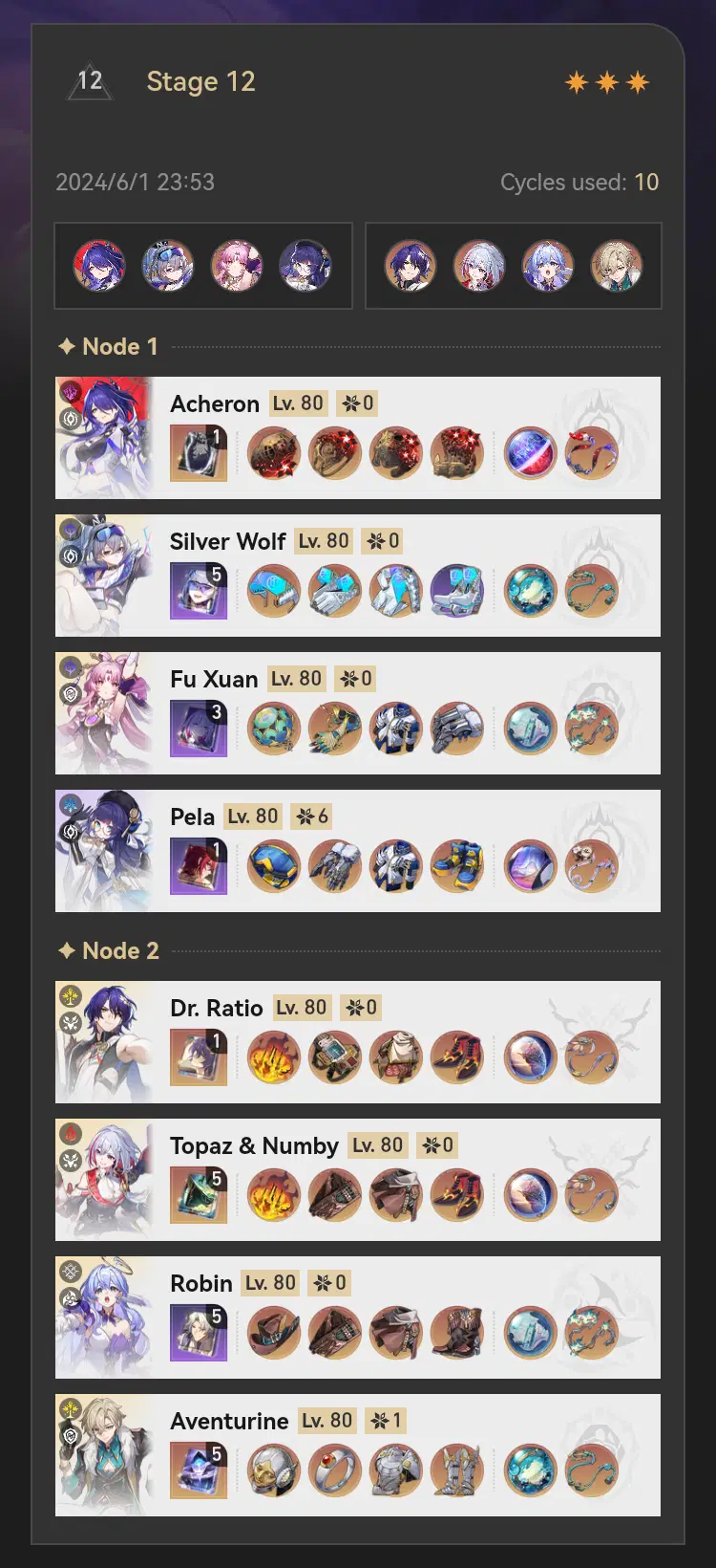 Prydwen Tier List Strat Honkai: Star Rail | HoYoLAB