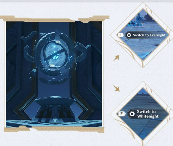 Light mode Dark mode Genshin Impact | HoYoLAB