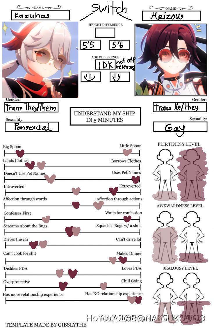 Understand my favorite ships :3 Genshin Impact | HoYoLAB