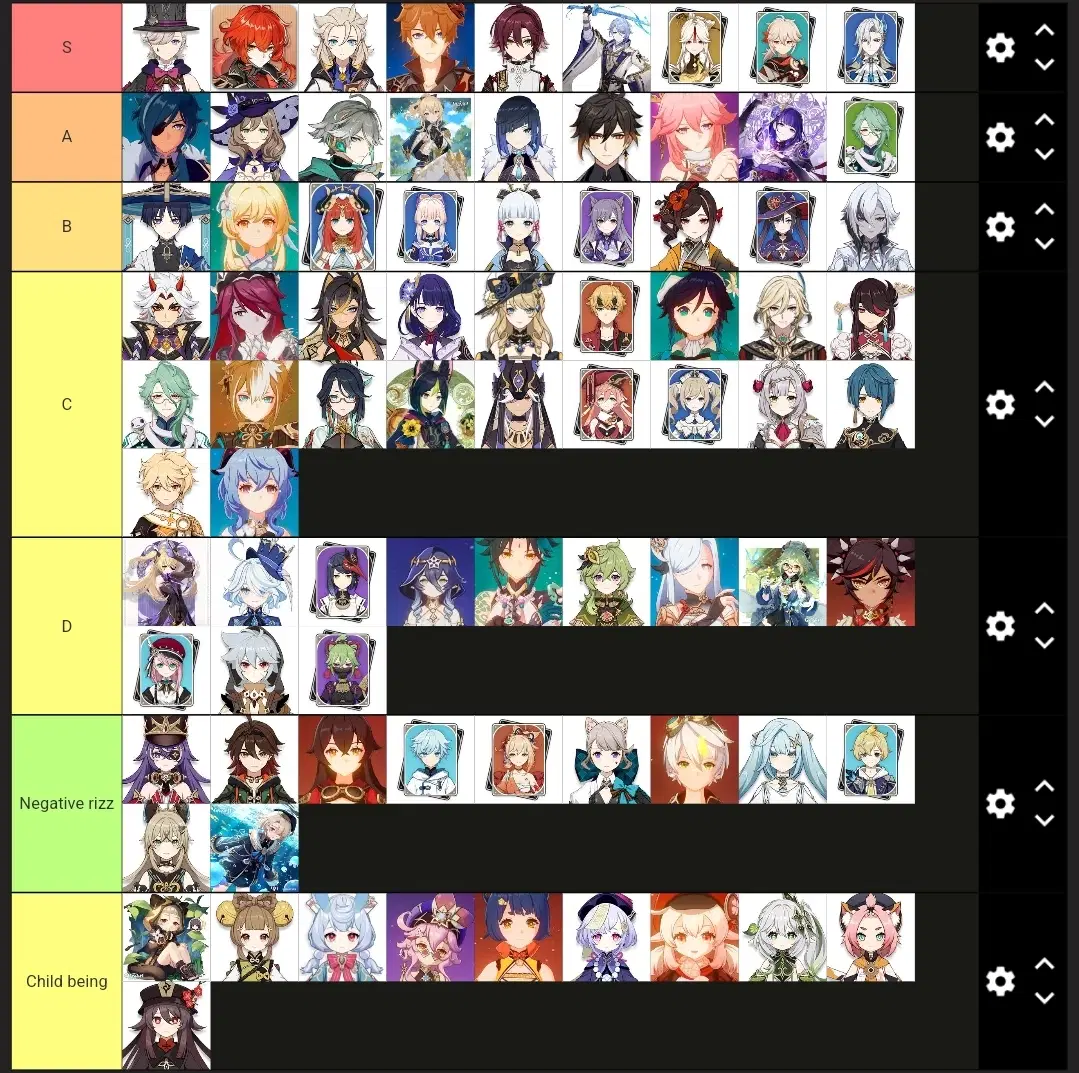 Genshin impact rizz tier list | HoYoLAB