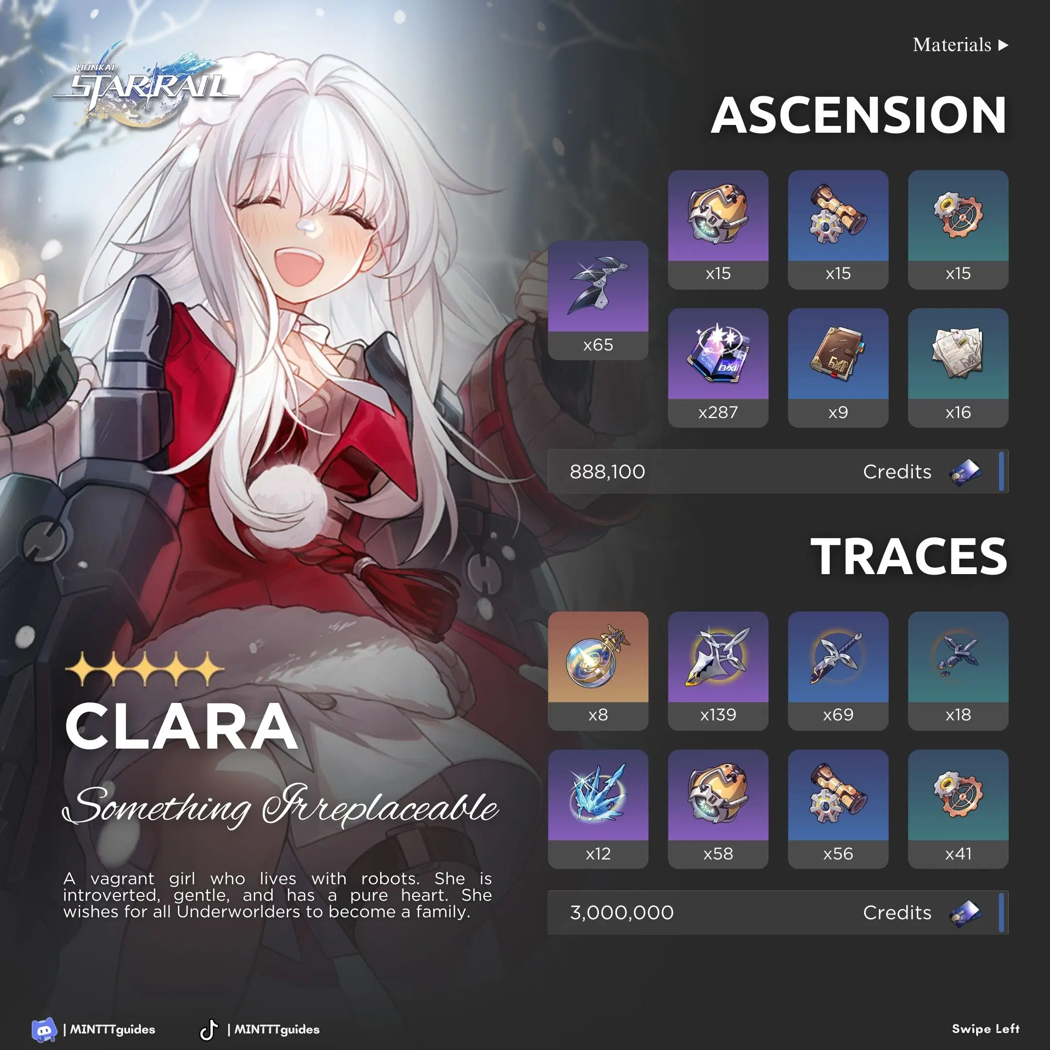 CLARA - UPDATED BUILD GUIDE (V2.2) | HONKAI: STAR RAIL Honkai: Star ...