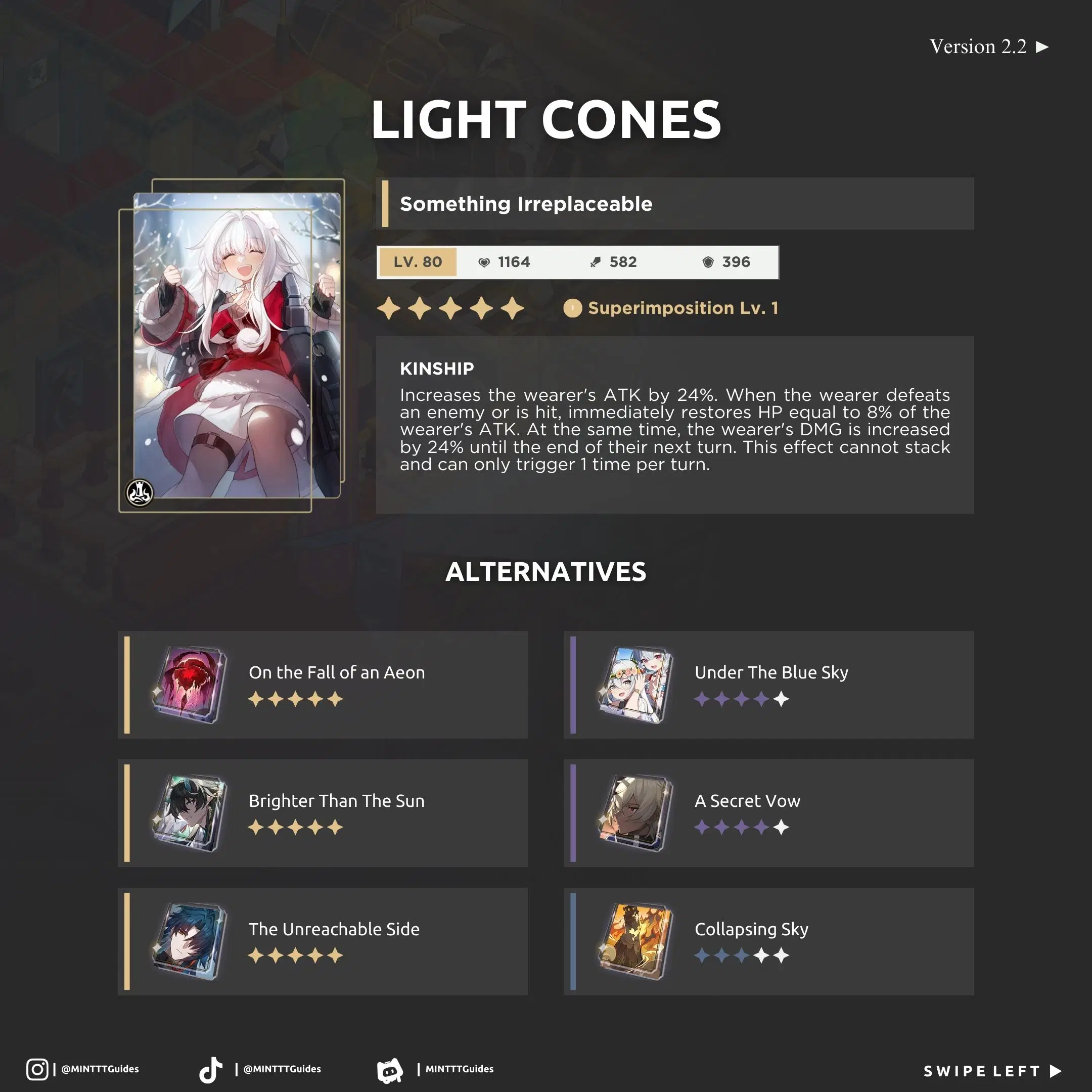 CLARA - UPDATED BUILD GUIDE (V2.2) | HONKAI: STAR RAIL Honkai: Star ...