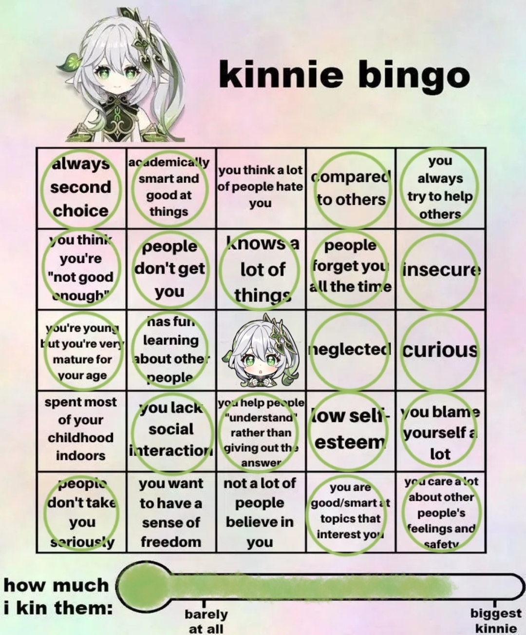 Kinnie Bingo: Nahida Genshin Impact | HoYoLAB