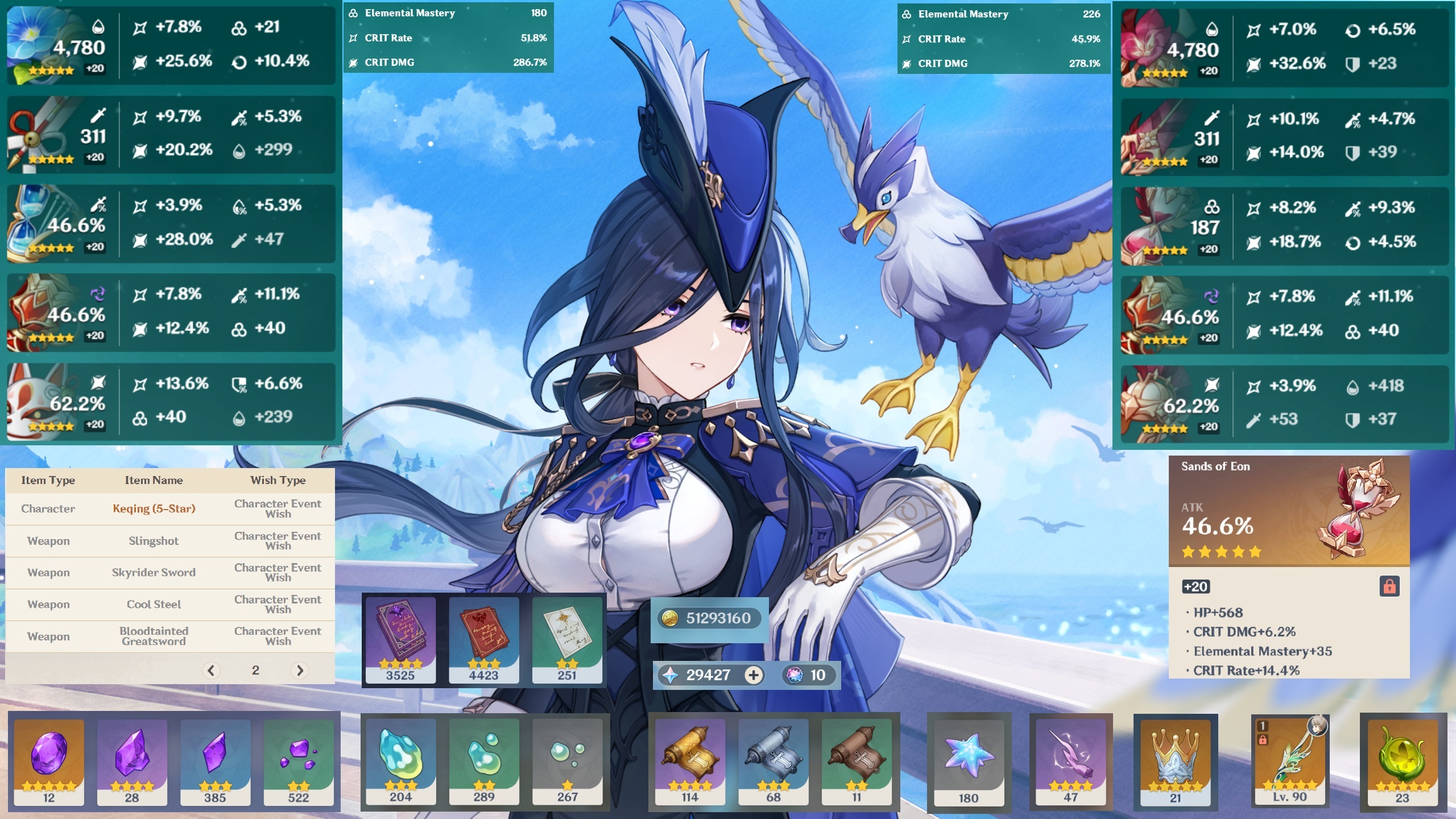 Sharing my Clorinde pre-farm! Genshin Impact | HoYoLAB