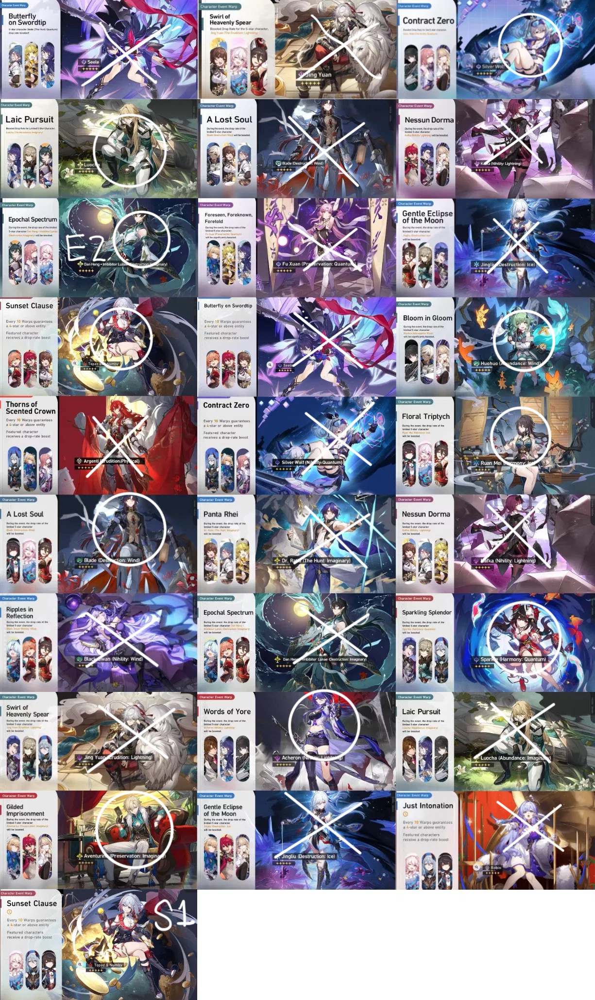 The only character I have that got E2 Honkai: Star Rail | HoYoLAB