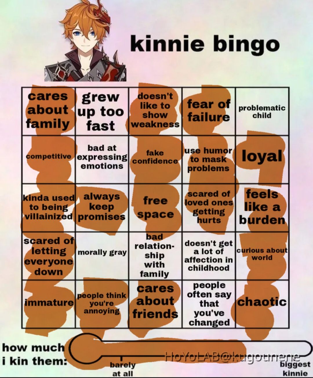 Childe Kinnie Bingo Genshin Impact | HoYoLAB
