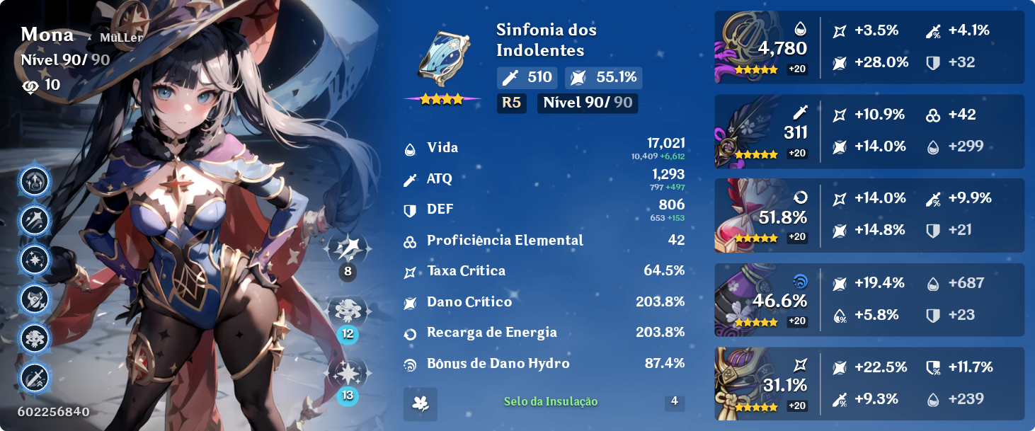 Mona C6 Build Genshin Impact | HoYoLAB