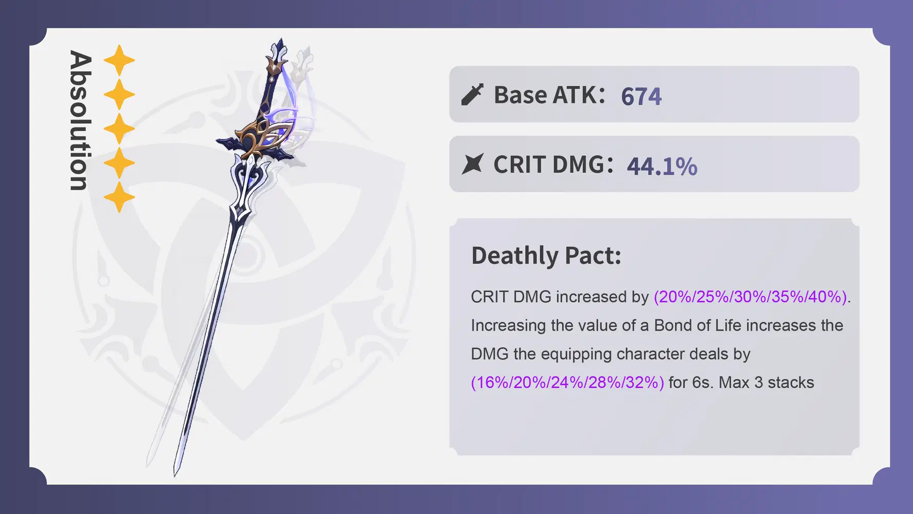 [V4.7] Who Can Use Clorinde's Signature Weapon "Absolution"? | Weapon ...