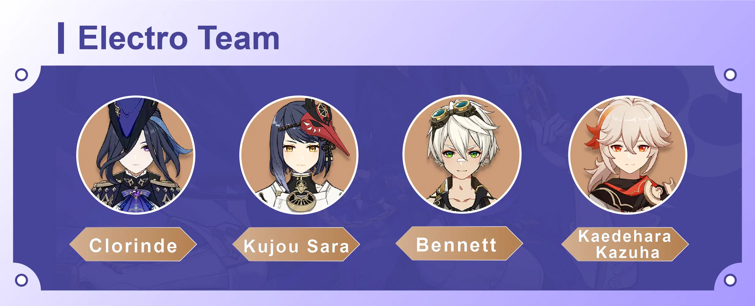 HoYoLAB - Official Community