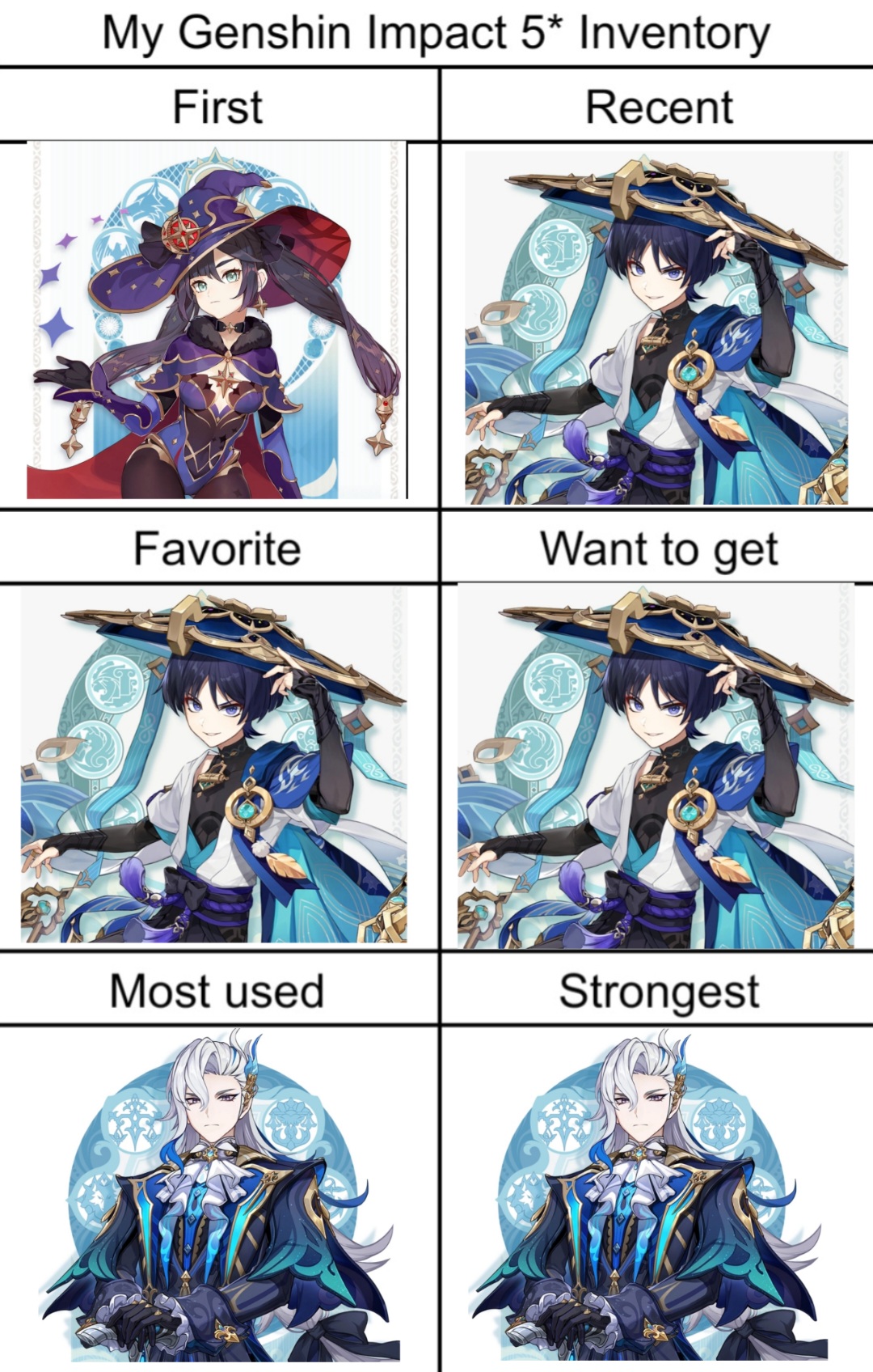 C2 WANDERER PLEASEEEEEE😭 Genshin Impact | HoYoLAB