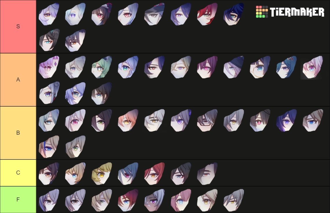 HSR Characters Eyes Tier List Honkai: Star Rail | HoYoLAB