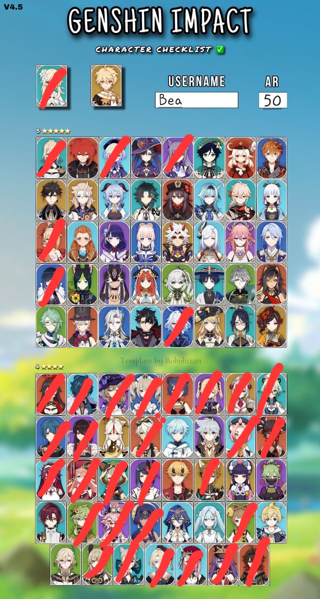 Character Checklist 2024 - V.s. 4.6 Genshin Impact | HoYoLAB