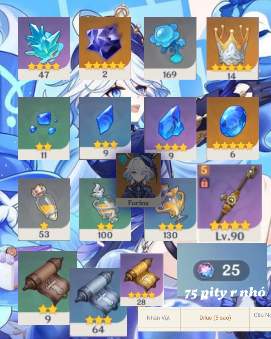 farm trc nhiêu đây vậy Genshin Impact | HoYoLAB