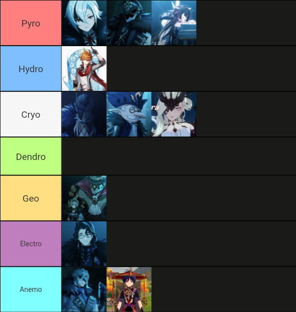 Fatui Harbingers *playable* Genshin Impact | HoYoLAB