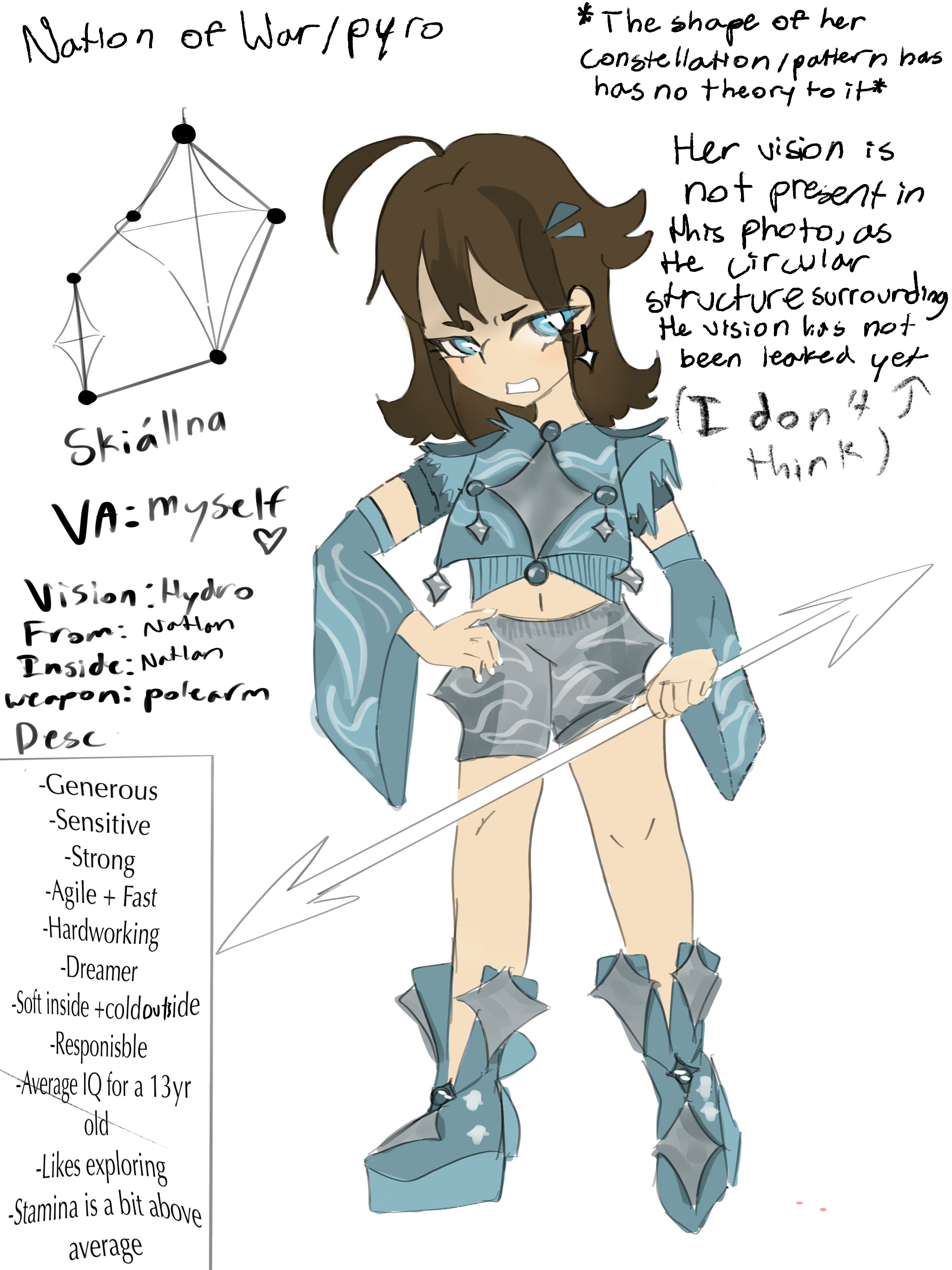 Natlan OC Genshin Impact | HoYoLAB