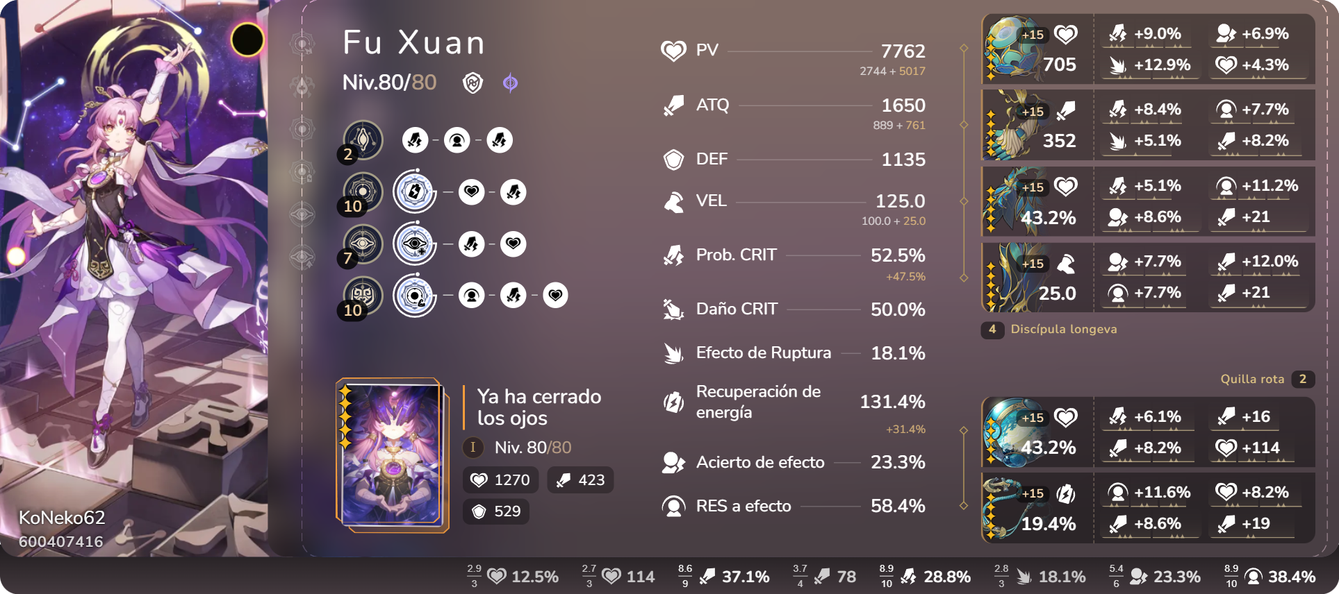 Build Fu Xuan Honkai: Star Rail | HoYoLAB
