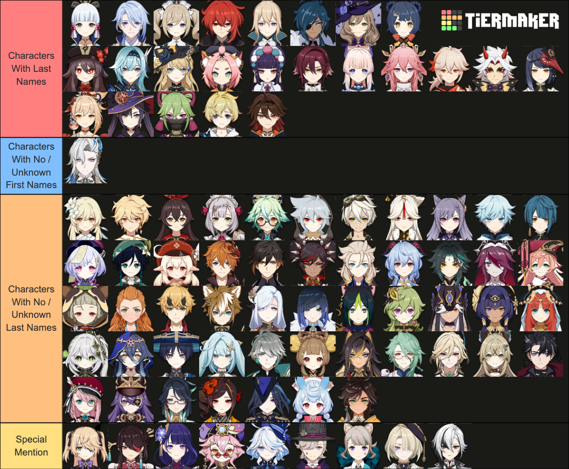 Genshin Impact: First Names and Last Names (details in description ...