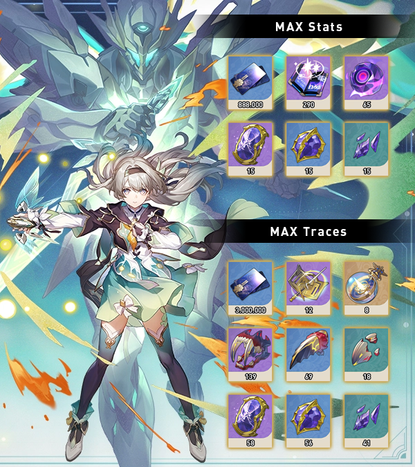 【Ver.2.3】Firefly and Jades Ascension&Traces Materials Honkai: Star Rail ...