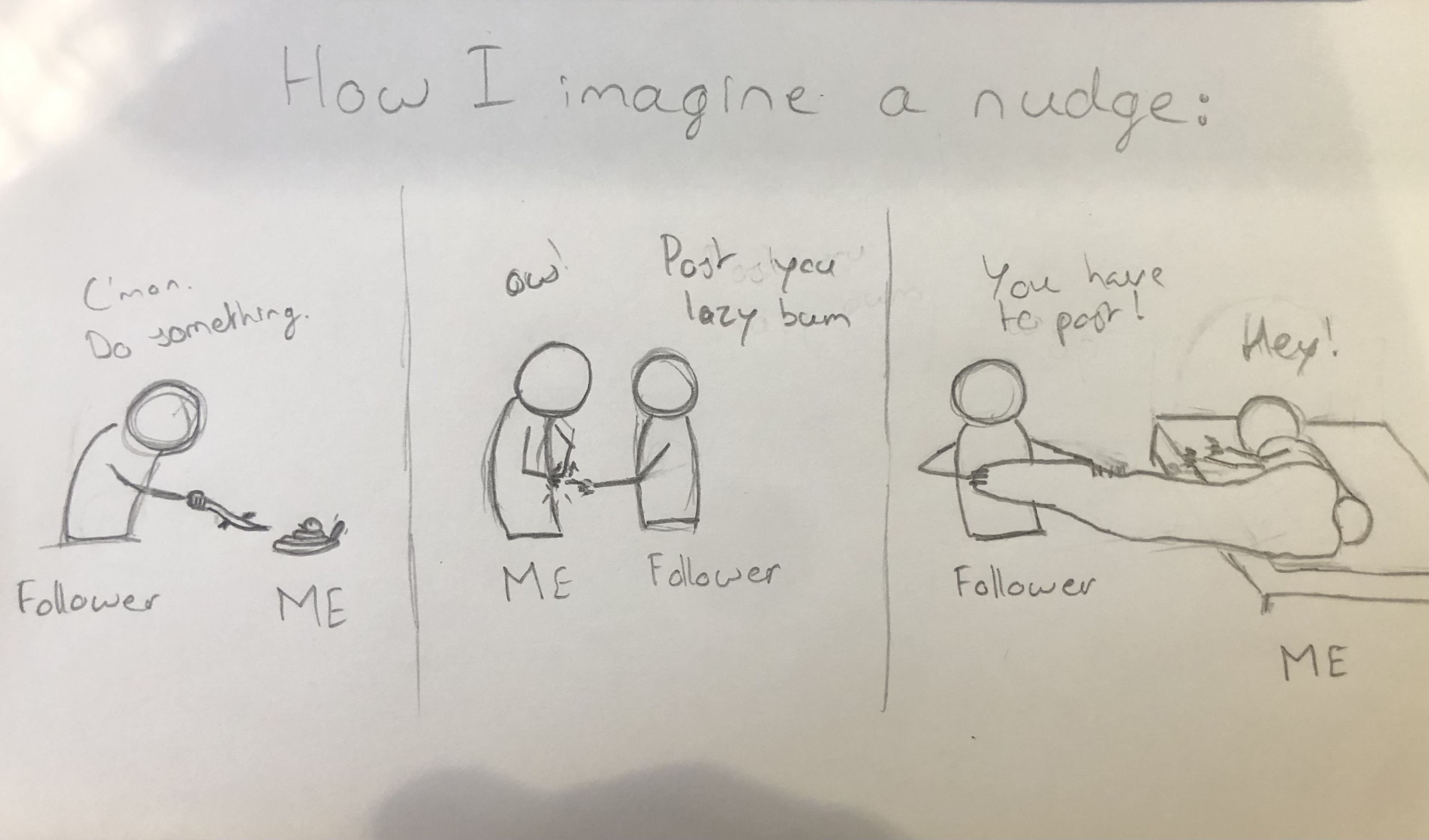 How I imagine a nudge | HoYoLAB