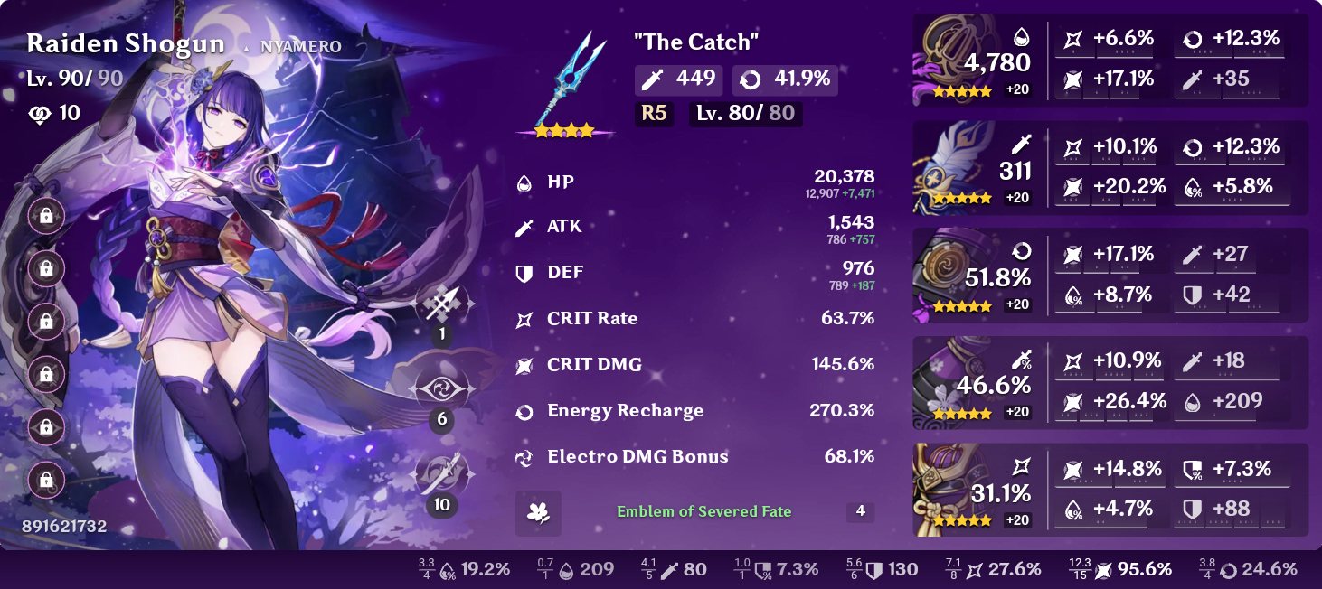 guys this much crit ratio is enough for raiden. Genshin Impact | HoYoLAB