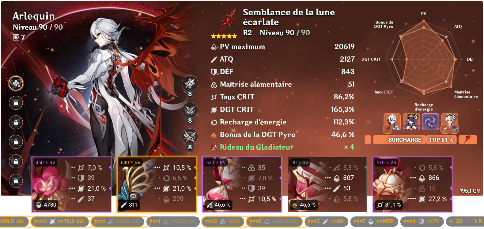 Akasha system Genshin Impact | HoYoLAB