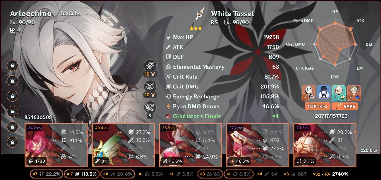 Arlecchino Build [Update] Genshin Impact | HoYoLAB