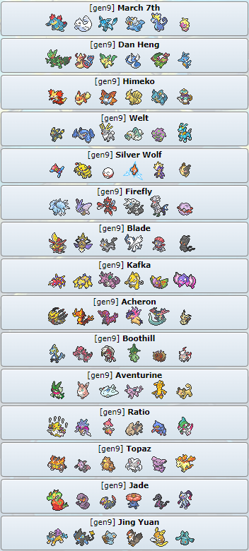 Star Rail Pokemon Teams Honkai: Star Rail | HoYoLAB