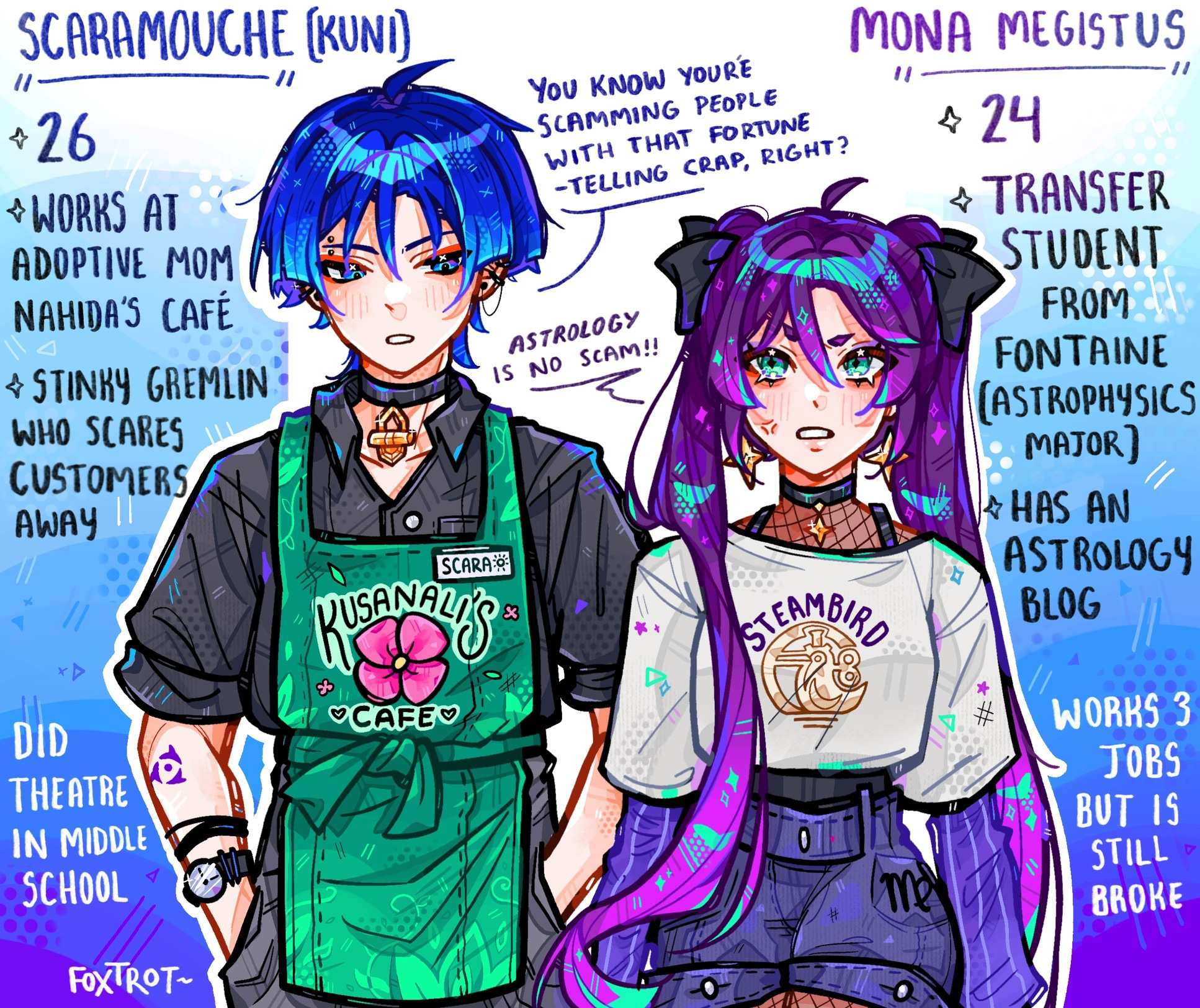 Modern Scaramona Genshin Impact | HoYoLAB