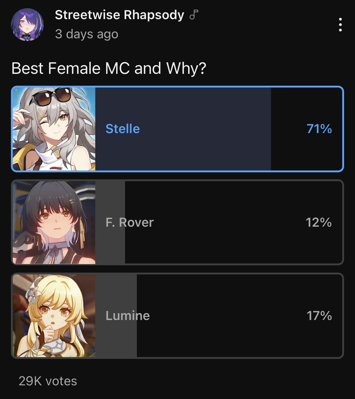 When you don’t need to show skin to be a fan favorite best mc Honkai ...