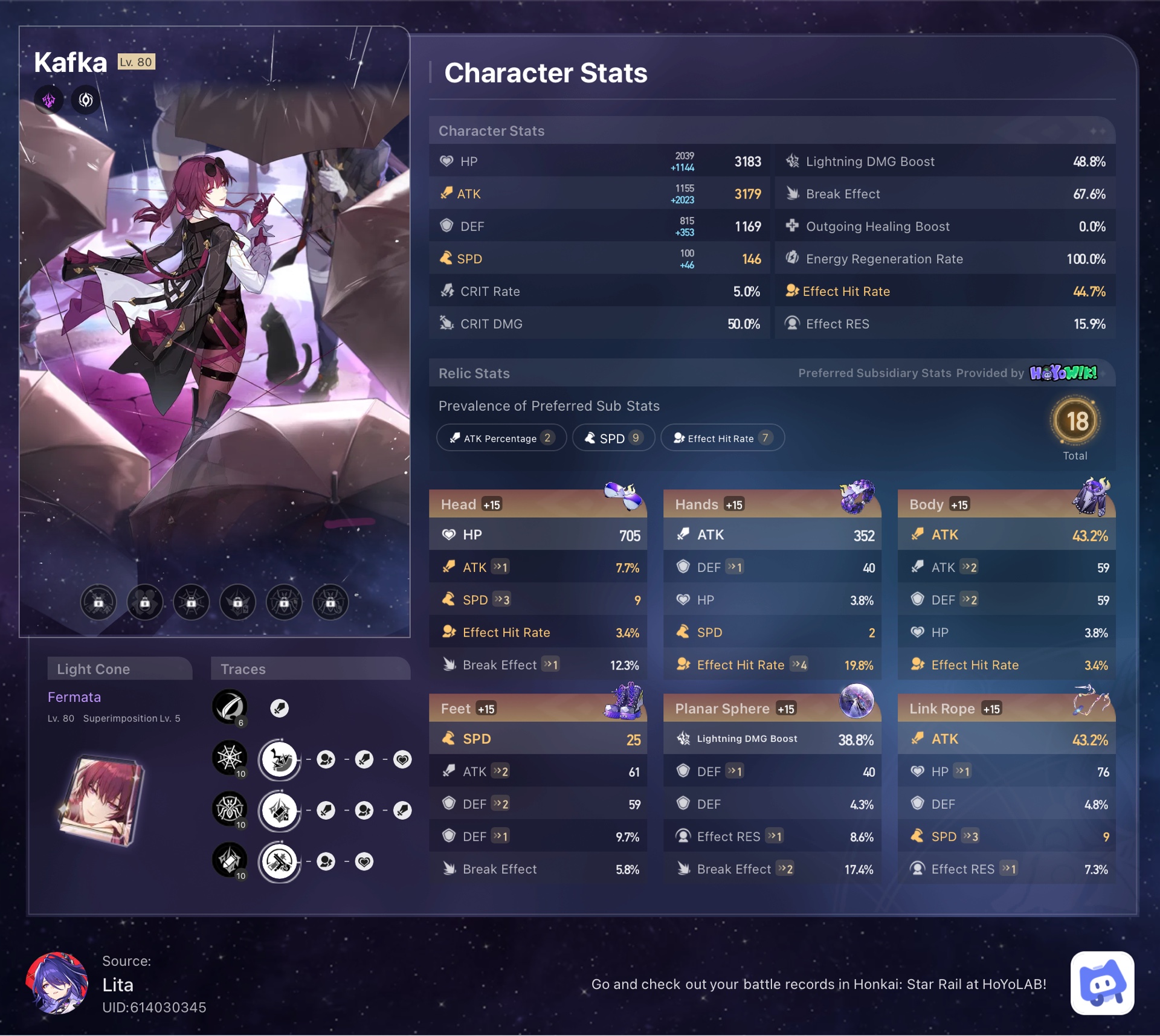 My Kafka build 💜💜💜 Honkai: Star Rail | HoYoLAB