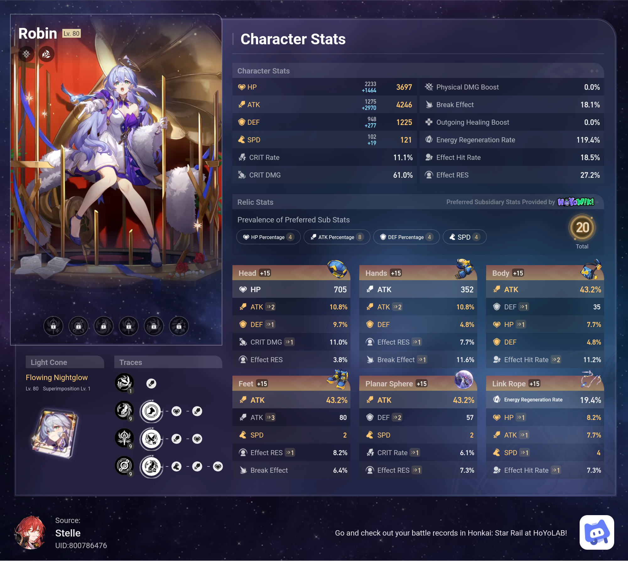 how is my Robin build? Honkai: Star Rail | HoYoLAB
