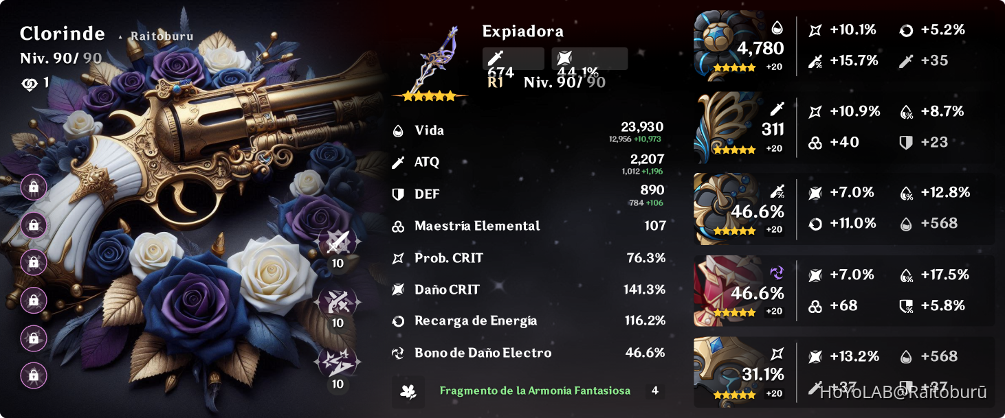 Build de Clorinde 🌹 Genshin Impact | HoYoLAB
