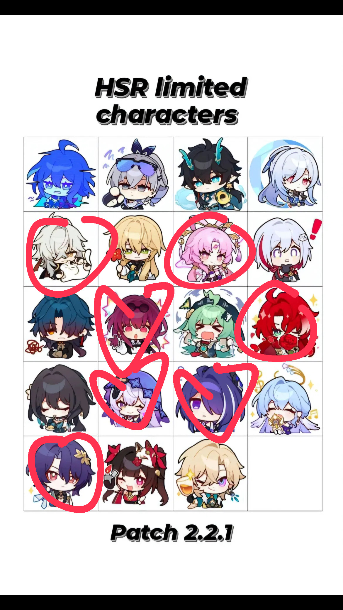 my limited 5 stars characters Honkai: Star Rail | HoYoLAB