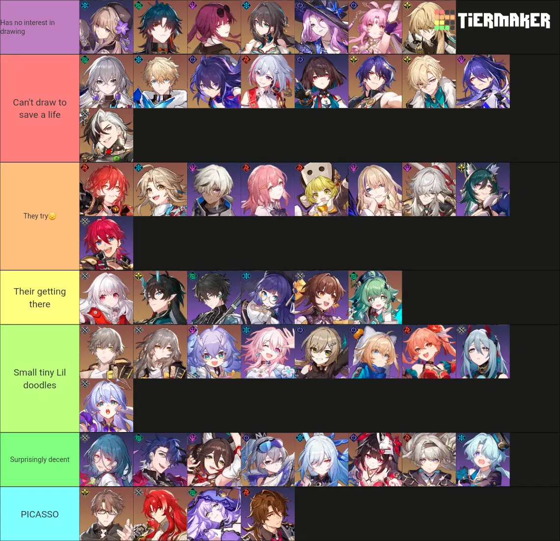 how well would hsr characters draw? Honkai: Star Rail | HoYoLAB