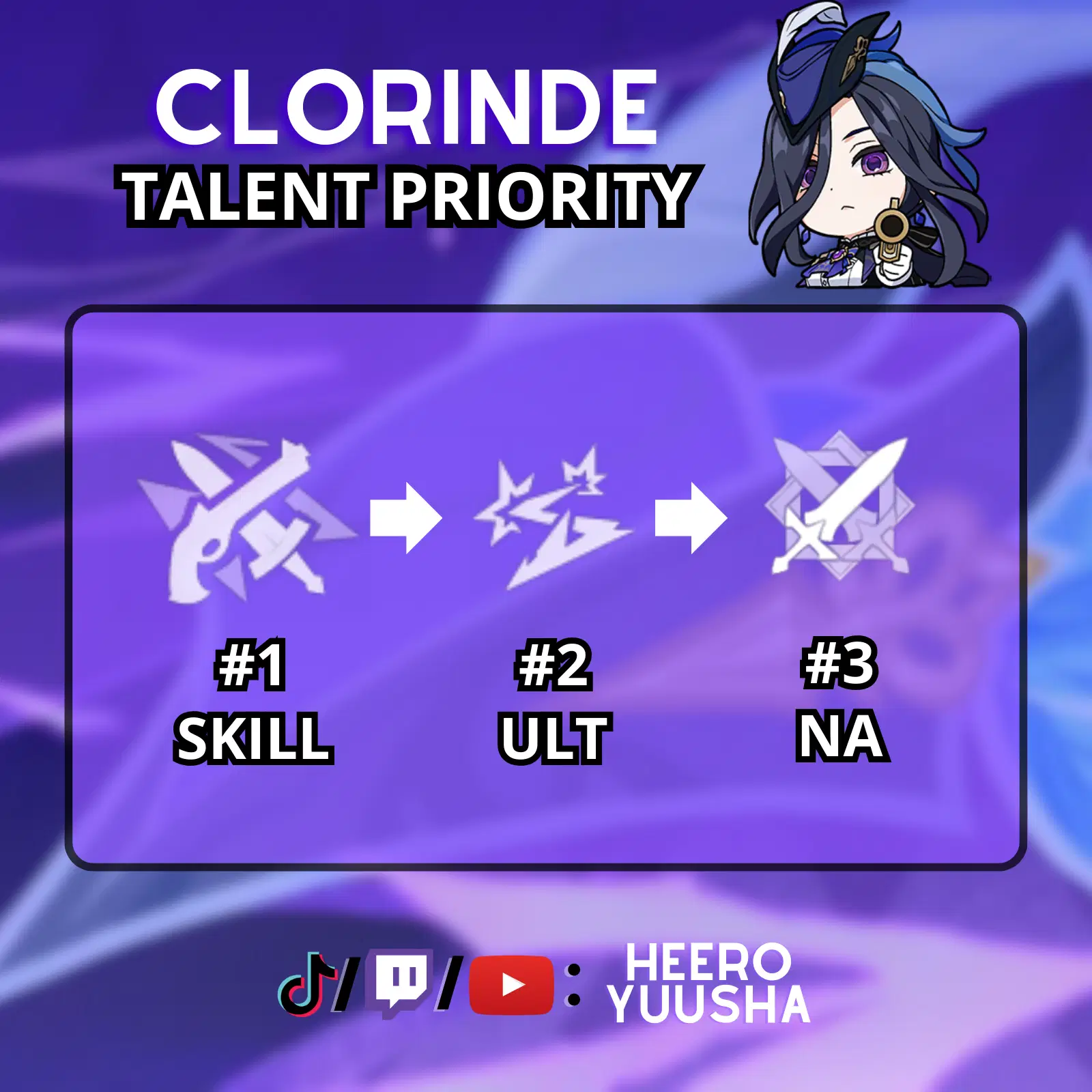 [VER 4.7] CLORINDE BUILD AND FARM GUIDE Genshin Impact | HoYoLAB