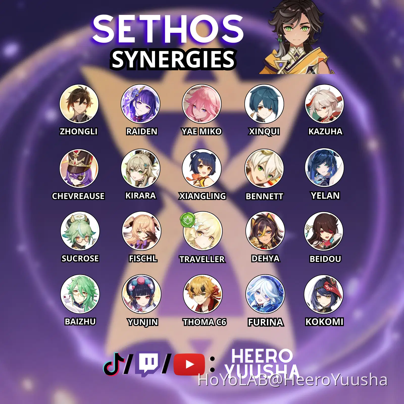 [VER 4.7] SETHOS BUILD AND FARM GUIDE Genshin Impact | HoYoLAB