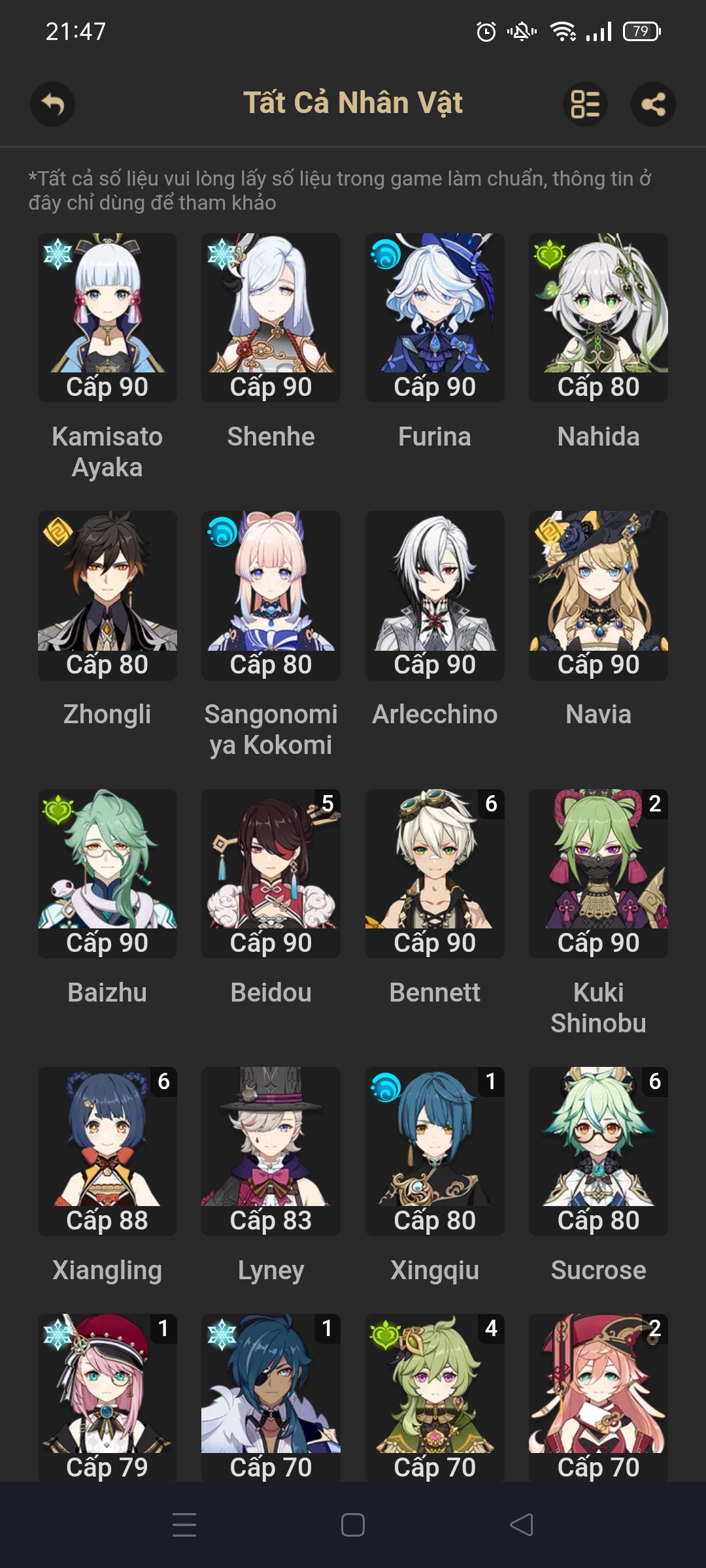 Nên roll Clorinde hay Alhaitham Genshin Impact | HoYoLAB