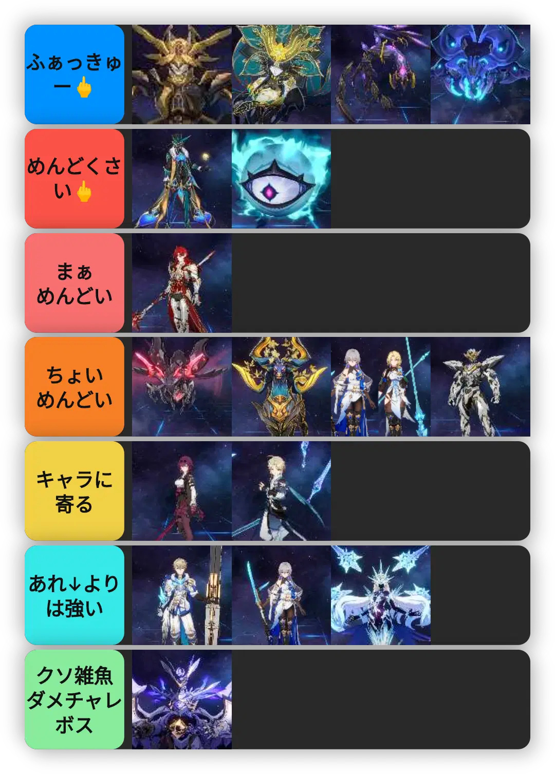 めんどくさいスタレのボスTier表 Honkai: Star Rail | HoYoLAB