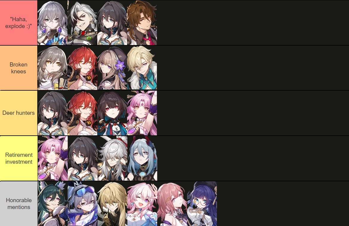 Some fun Break-focused teams! Honkai: Star Rail | HoYoLAB