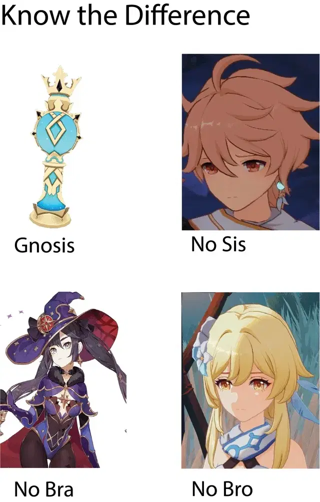 Best Genshin Meme by Far Genshin Impact | HoYoLAB