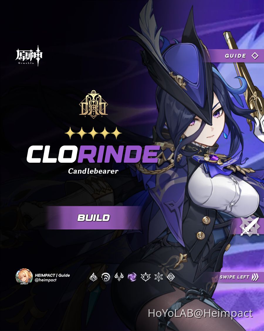 CLORINDE Build | Genshin Impact Genshin Impact | HoYoLAB