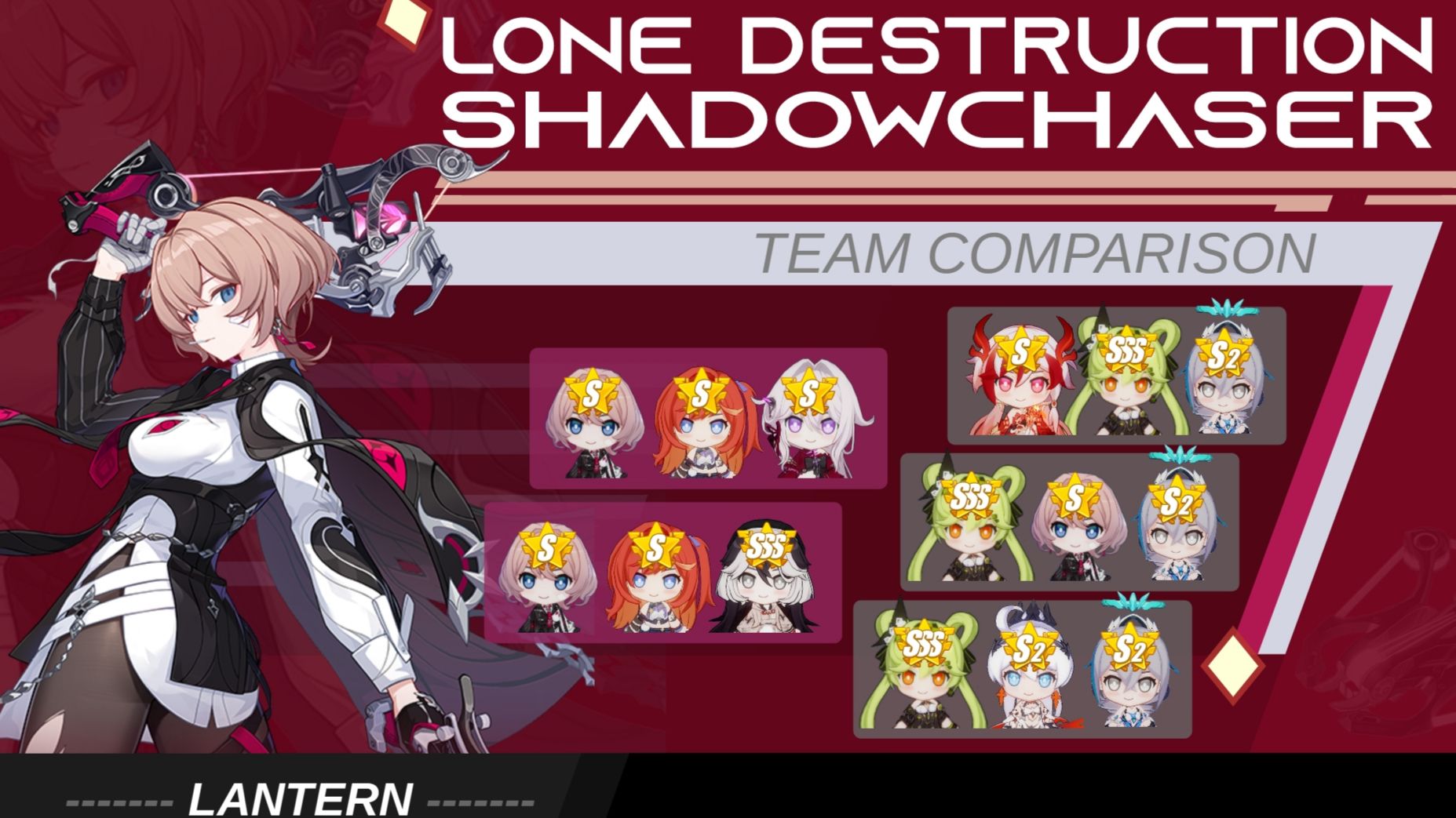 HoYoLAB - Official Community