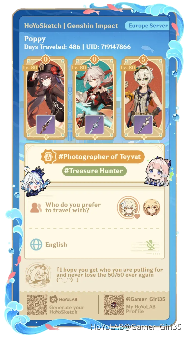 My HoYoSketch Profile! Genshin Impact | HoYoLAB