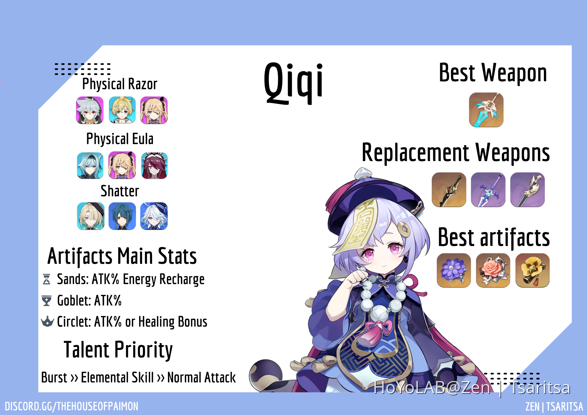 Qiqi Build Guide | Билд Ци Ци Genshin Impact | HoYoLAB