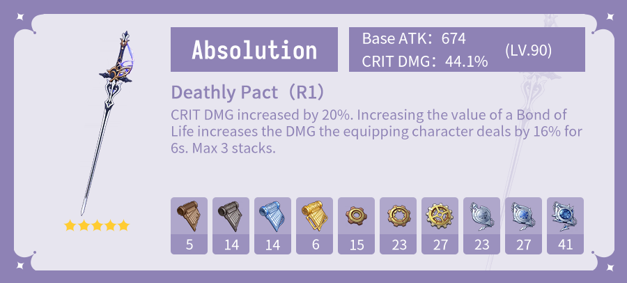 [V4.7] Clorinde [Absolution] Review! Genshin Impact | HoYoLAB