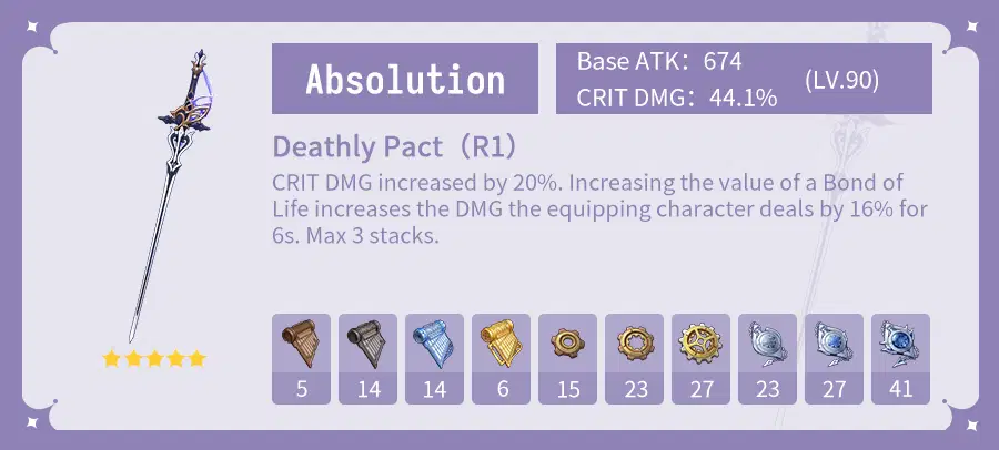 [V4.7] Clorinde [Absolution] Review! Genshin Impact | HoYoLAB