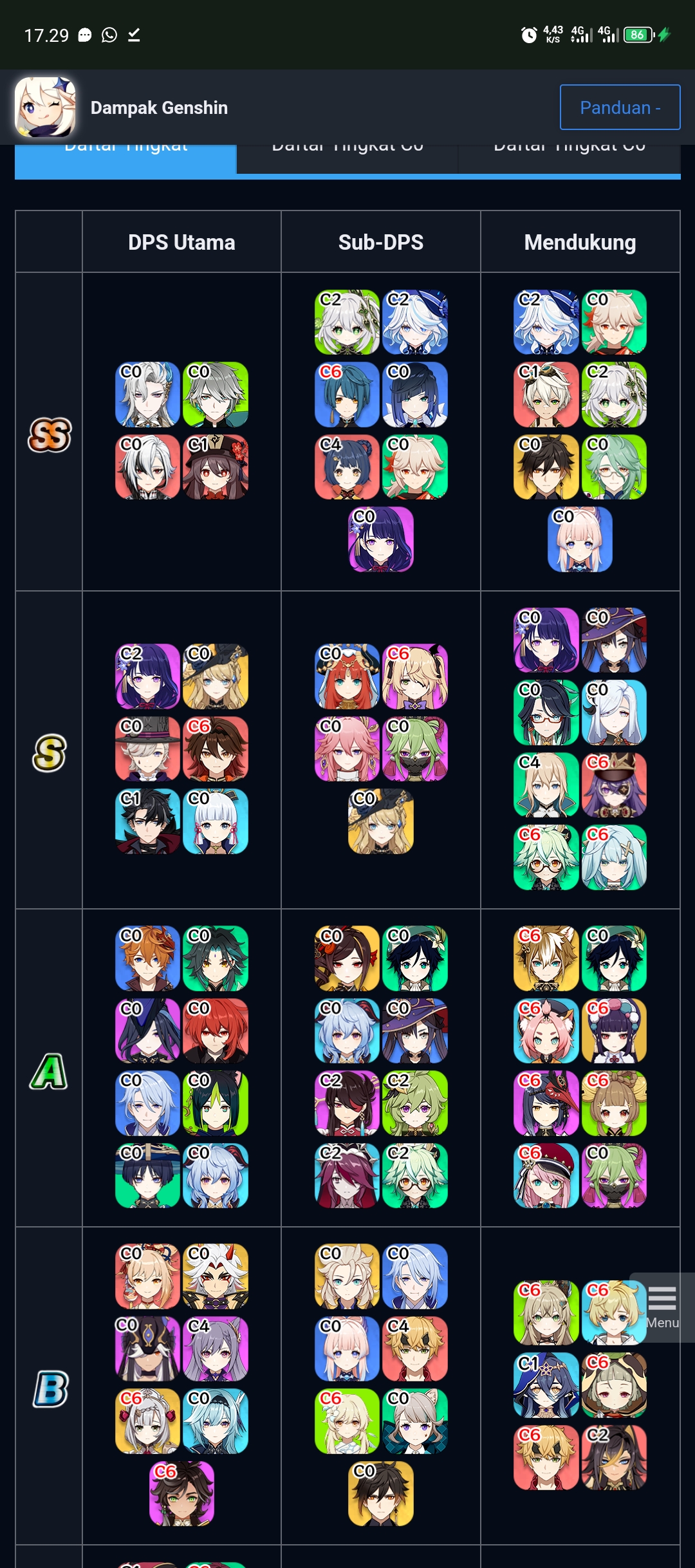 tier list char genshin patch 4.7 Genshin Impact | HoYoLAB