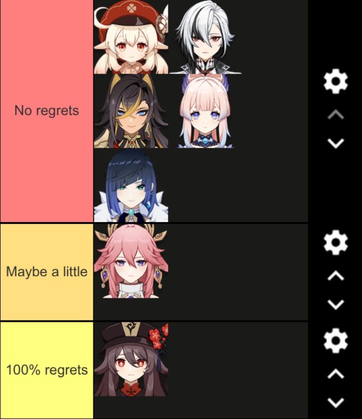 Characters I regret Genshin Impact | HoYoLAB