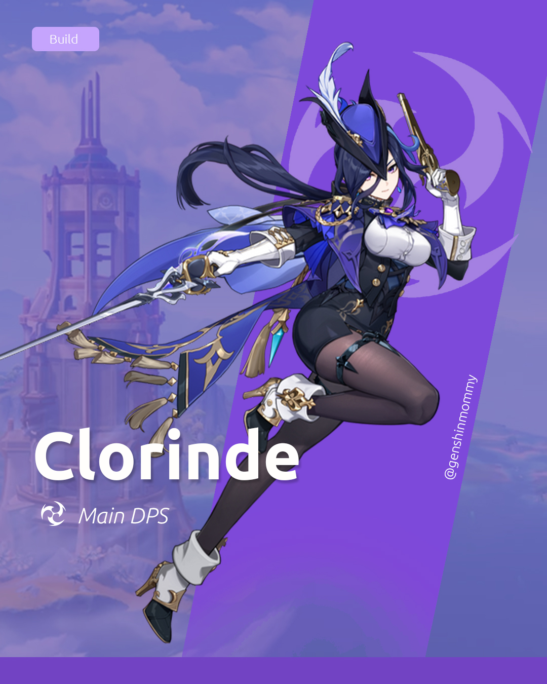 Clorinde Build & Materials Genshin Impact | HoYoLAB