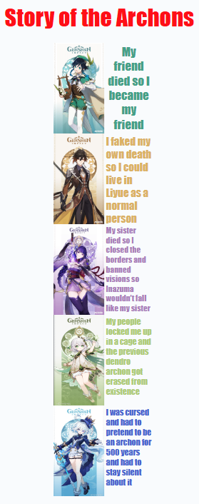 Story of every Archon Genshin Impact | HoYoLAB